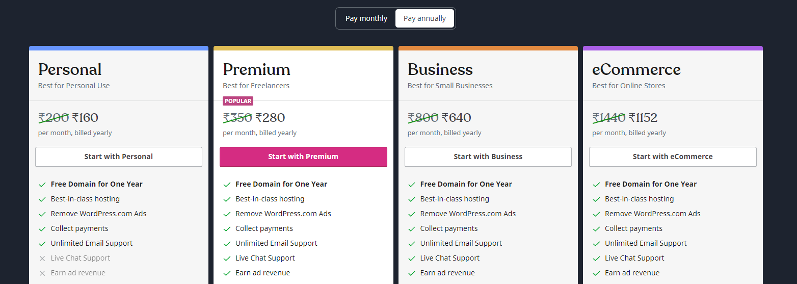 Wix vs. WordPress - A detailed comparison to help you select the best ...